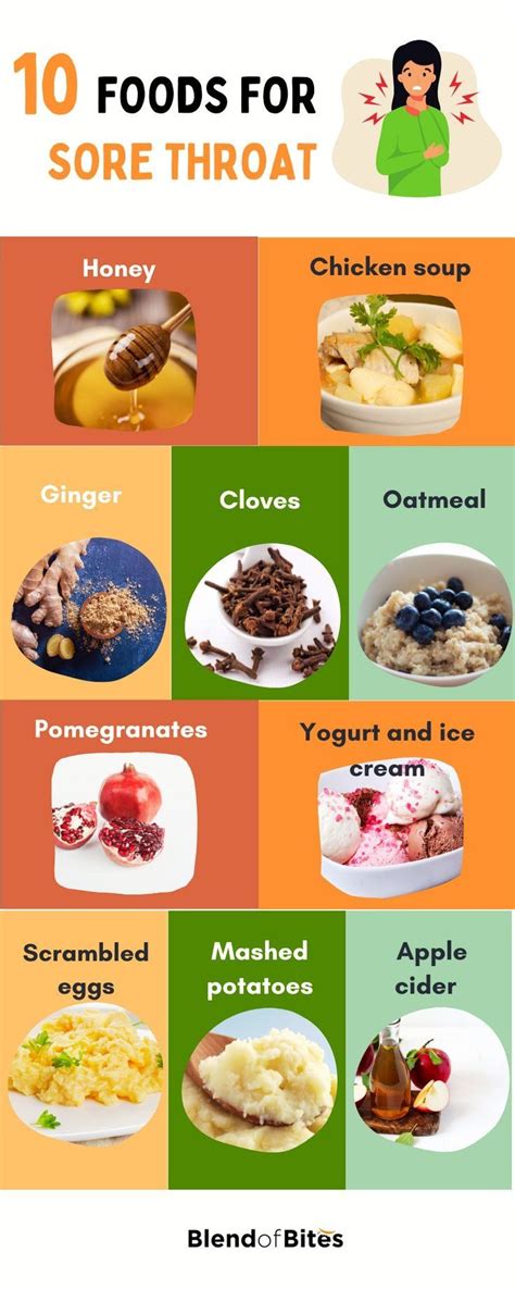 Foods For A Sore Throat • Blend Of Bites Healthy Foods Foods For Sore Throat Sick Food