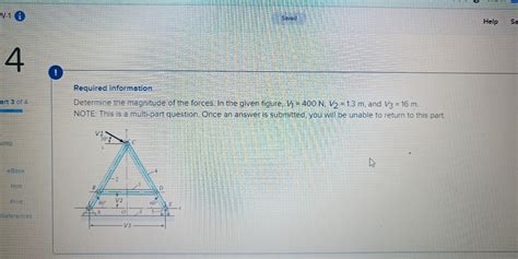 Solved Required Information Determine The Magnitude Of The Chegg Com