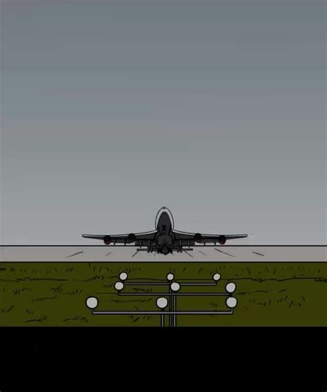 Video Arif Sharief On Linkedin Arifsharief Freecourses