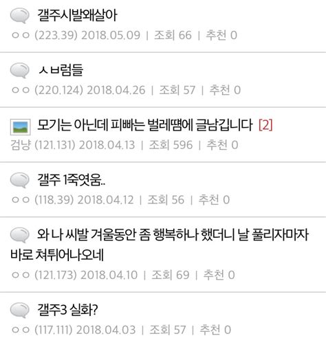 Dc모기 갤러리 근황 인스티즈 Instiz 이슈 카테고리