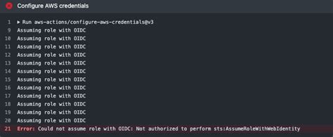Github Actionsとawsの連携におけるoidc認証の活用 Openidconnect Qiita