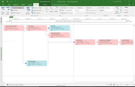 Understanding The Importance Of Network Diagrams In Ms Project