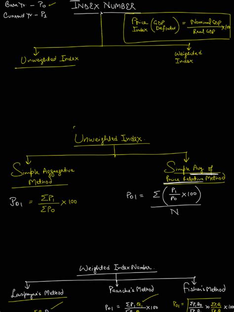 Senseboard 8 241206 190048 Pdf