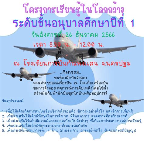 นักเรียนชั้น อนุบาลศึกษาปีที่ 1 รร สาธิตเกษตรฯ กำแพงแสน