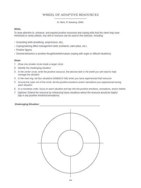 Wheel Of Adaptive Resources Pdf