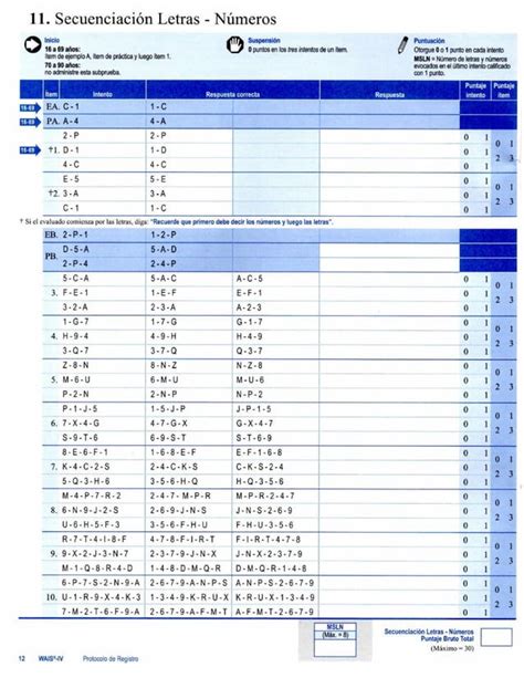 Wais Iv Protocolo 231213 084454 Pdf
