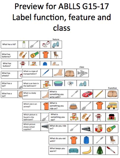 Feature Function Class Flashcards Greetings Printable Flashcard