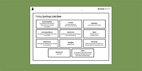 Editable Tricky Spellings Word Mat List 1 Professor Feito