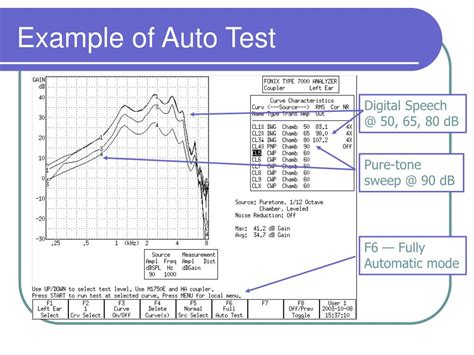 Ppt Introduction To The Fonix 7000 Hearing Aid Test System Powerpoint