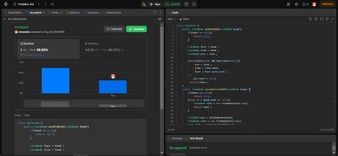 Mansha Kshatriya On Linkedin Day96 Java Datastructures Algorithms 100daysofcode