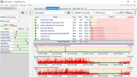 Network Latency How To Test Best Software Tools Of 2025