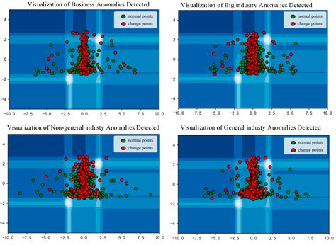 Electric Load Forecasting Based On Deep Ensemble Learning