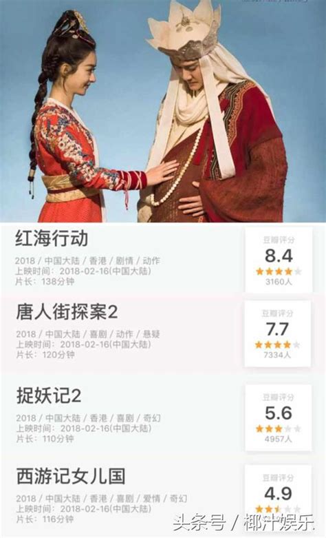 《西遊記女兒國》票房破三億，被趙麗穎圈粉，更被林志玲驚艷到 每日頭條