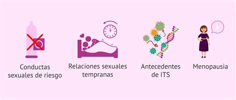 Cuáles son los factores de riesgo para la cervicitis