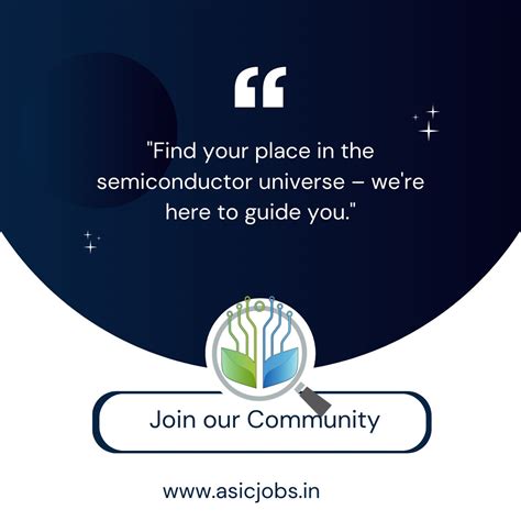 Rathi Hr On Linkedin Semiconductor Vlsi Vlsidesign Vlsijobs