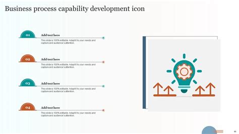 Business Process Capability Powerpoint PPT Template Bundles PPT Sample