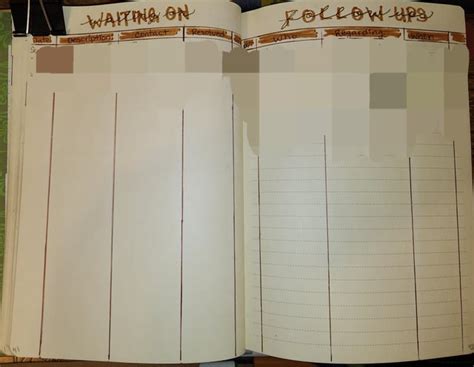 Work Bujo For An Exec Assistant Rbulletjournal