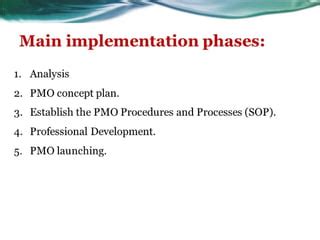 PMO Implementation Road Map PDF