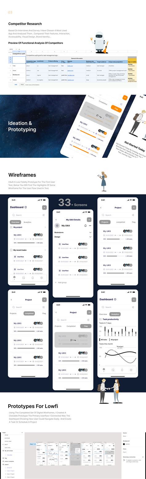 Taskify Task Management App On Behance