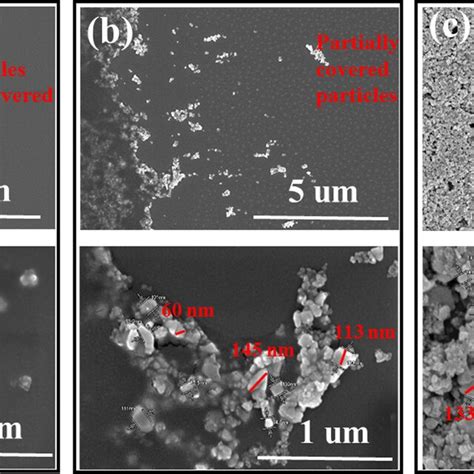 Sem Morphology Of Ceo2 Abrasive Particles A With Pvp K30 Added B With