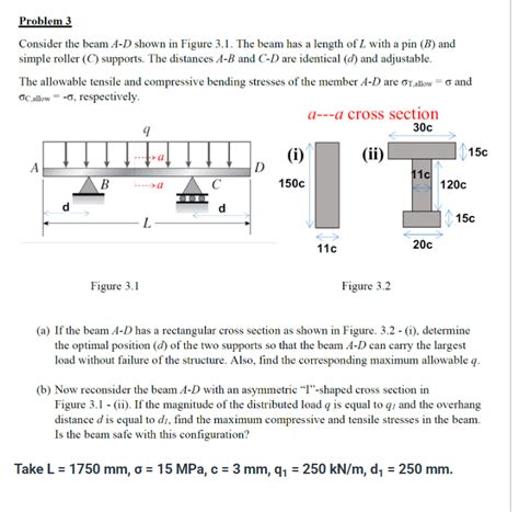Solved Problem 3Consider The Beam A D Shown In Figure 3 1 Chegg