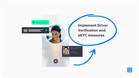 Driver Verification With Aamva And The Dvla Complycube