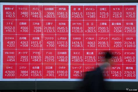 東京株、急反発 下落反動、一時2100円超上昇：時事ドットコム