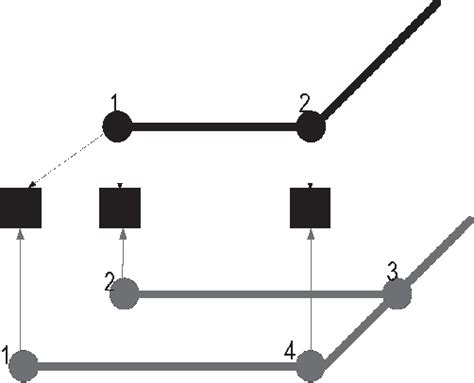 Figure 5 From Simulation Modeling Of Integrated Multi Carrier Energy Systems Semantic Scholar