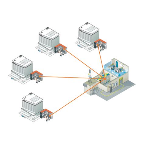 Topologies Xkl