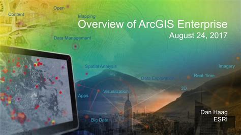 Pdf Overview Of Arcgis Enterprise Midamerica Gis Consortium · Base Arcgis Enterprise