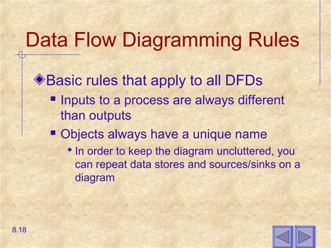 Chapter08 Structuring System Requirements Ppt Databases Computer