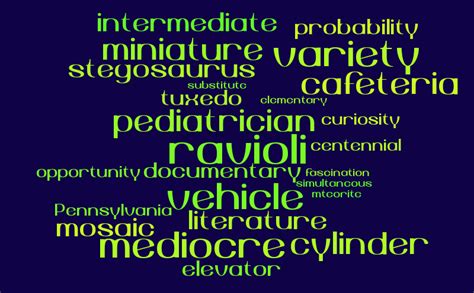 Gabe Burkheads Wordle 100pts Word Cloud WordItOut
