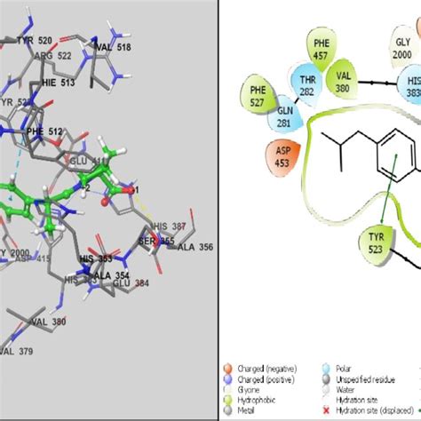 2d 3d interaction between d7and ace download scientific diagram