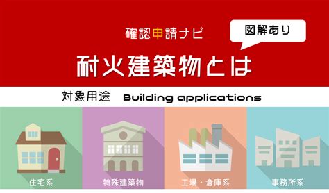 耐火建築物とは｜主要構造部と開口部の基準をわかりやすく図解 確認申請ナビ