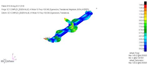 Vibration Free Full Text Correlation Of Short Pitch Rail Corrugation With Railway Wheel