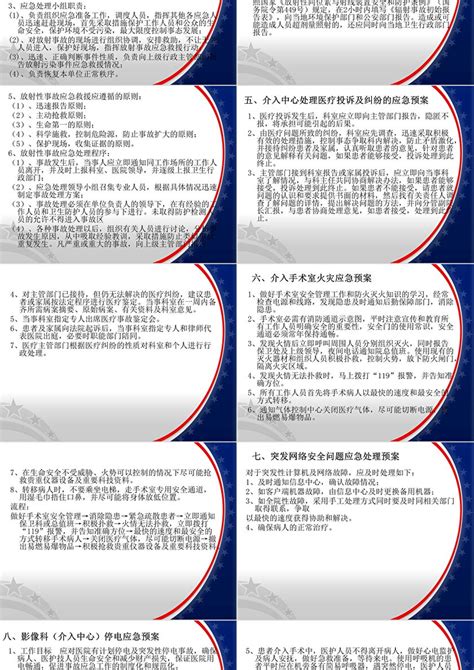 介入中心应急预案ppt模板 卡卡办公