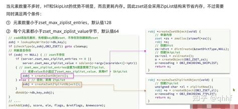 redis的zset底层数据结构，zset类型全面解析 知乎