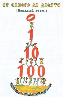 Веселый счет от 1 до 10 - Kids-pages.ru