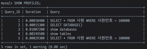Mysql Sql