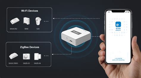 Sonoff Zigbee Bridge Pro Zigbee WiFi átjáró gateway OkosOtthon Bolt