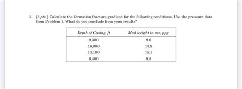 2 [3 Pts Calculate The Formation Fracture Gradient