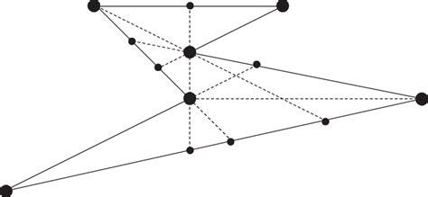 Subdividing The Boundary Into Line Segments With Endpoints In Fv S