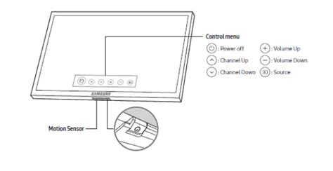 How To Turn On Off Samsung TV Without Remote Updated 2022