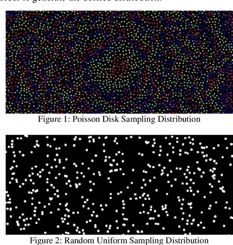 figure 1 from a machine learning approach to predicting single event