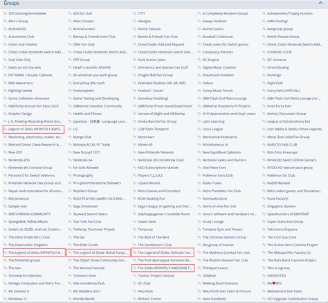 Please Have A Look At The Flood Of Largely Empty Groups