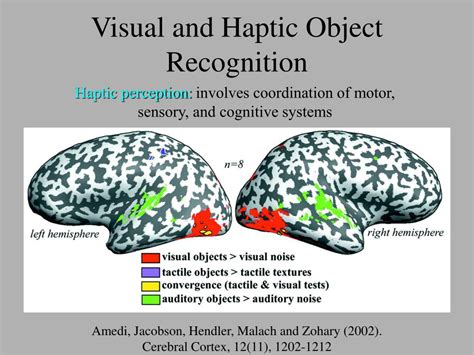 Ppt Touch Powerpoint Presentation Free Download Id5454940