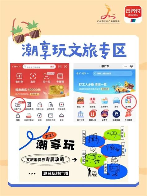 3000万！明晚8点，广州消费券来了！澎湃号·政务澎湃新闻 The Paper