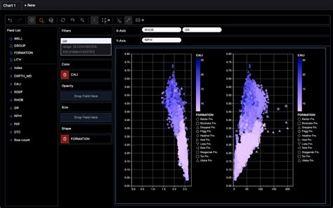 5 Powerful Python Libraries For Eda You Need To Know About By Andy Mcdonald Towards Data Science