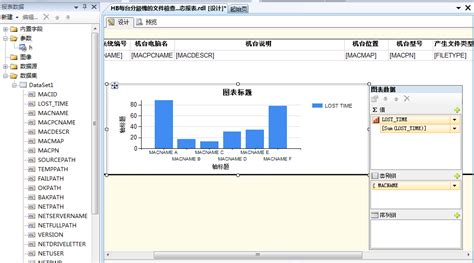 Microsoft Sql Server Reporting Services Ssrs报表技巧之在图表中增加参考线 Kjxy 博客园