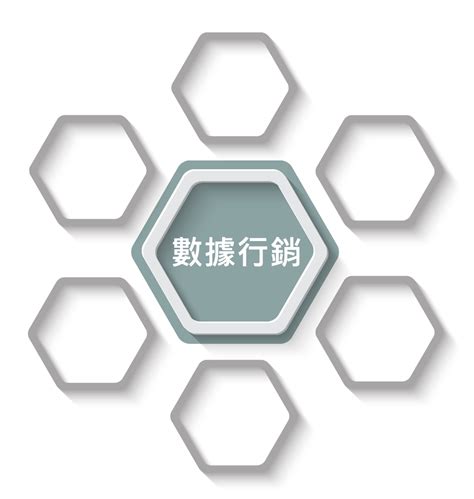 極致數位行銷公司 Primedigital 業界17年成效型數位行銷公司